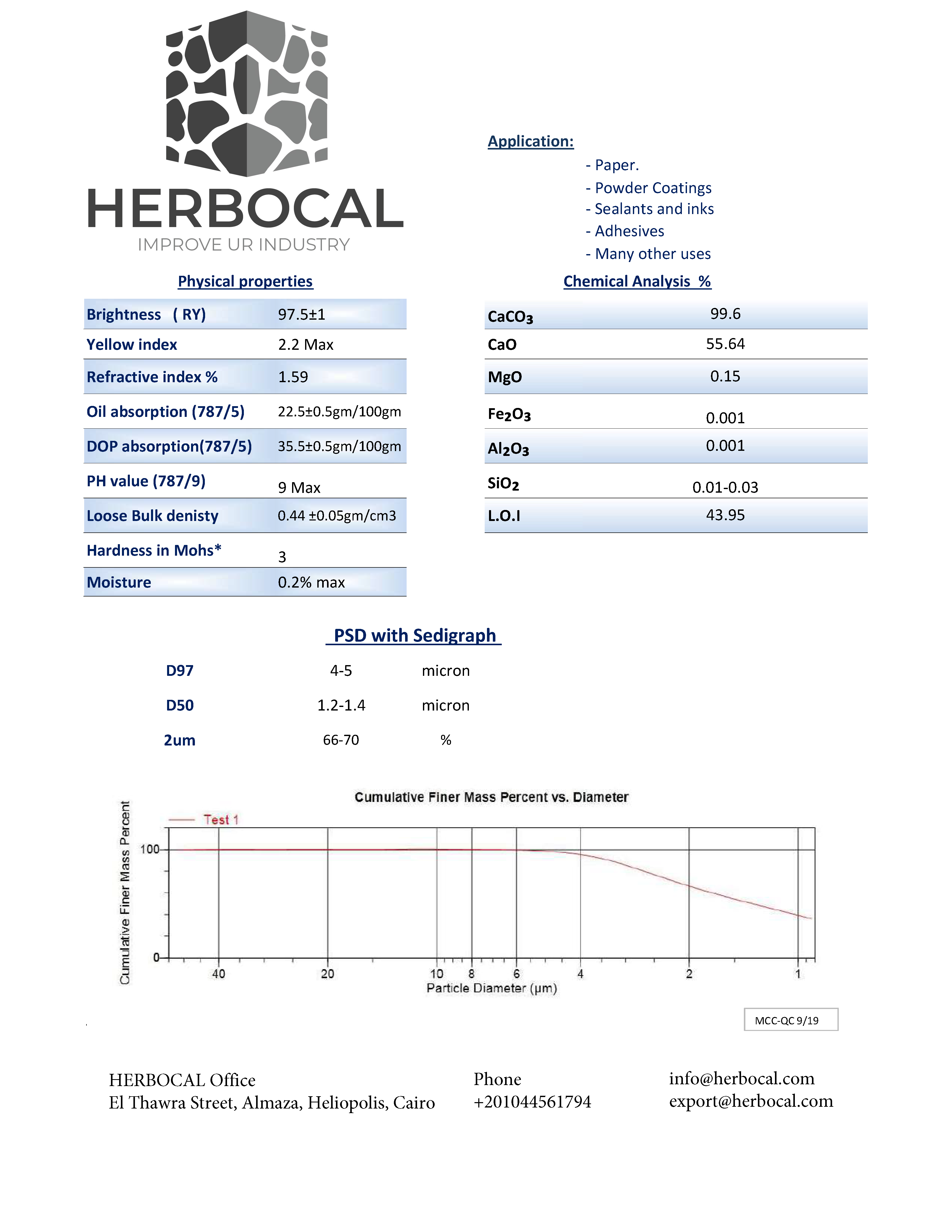 Micronized Calcium Carbonate Manufacturer in Egypt Fine Powder (0.7–200 ...